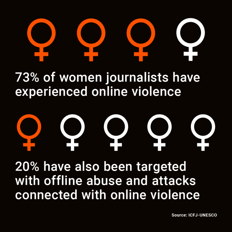 Policies and mechanisms are lacking